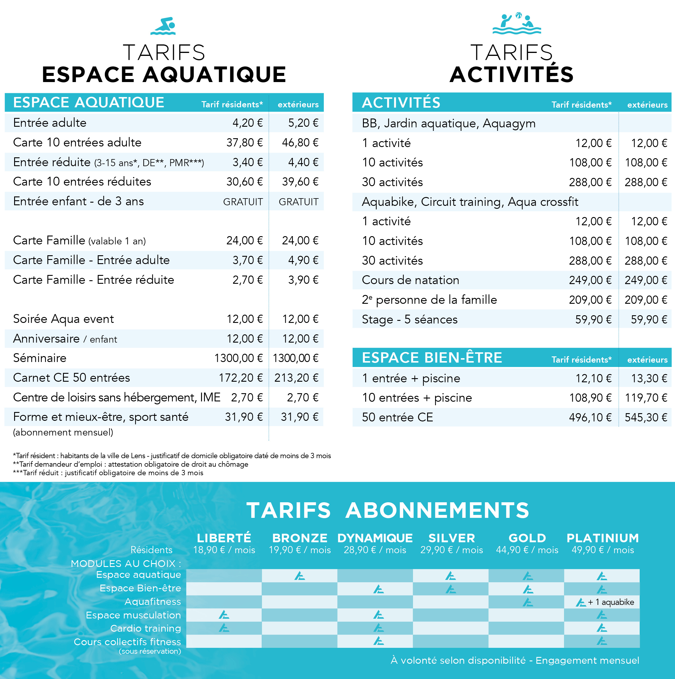 Horaires et tarifs | Complexe Aquatique Aqualens
